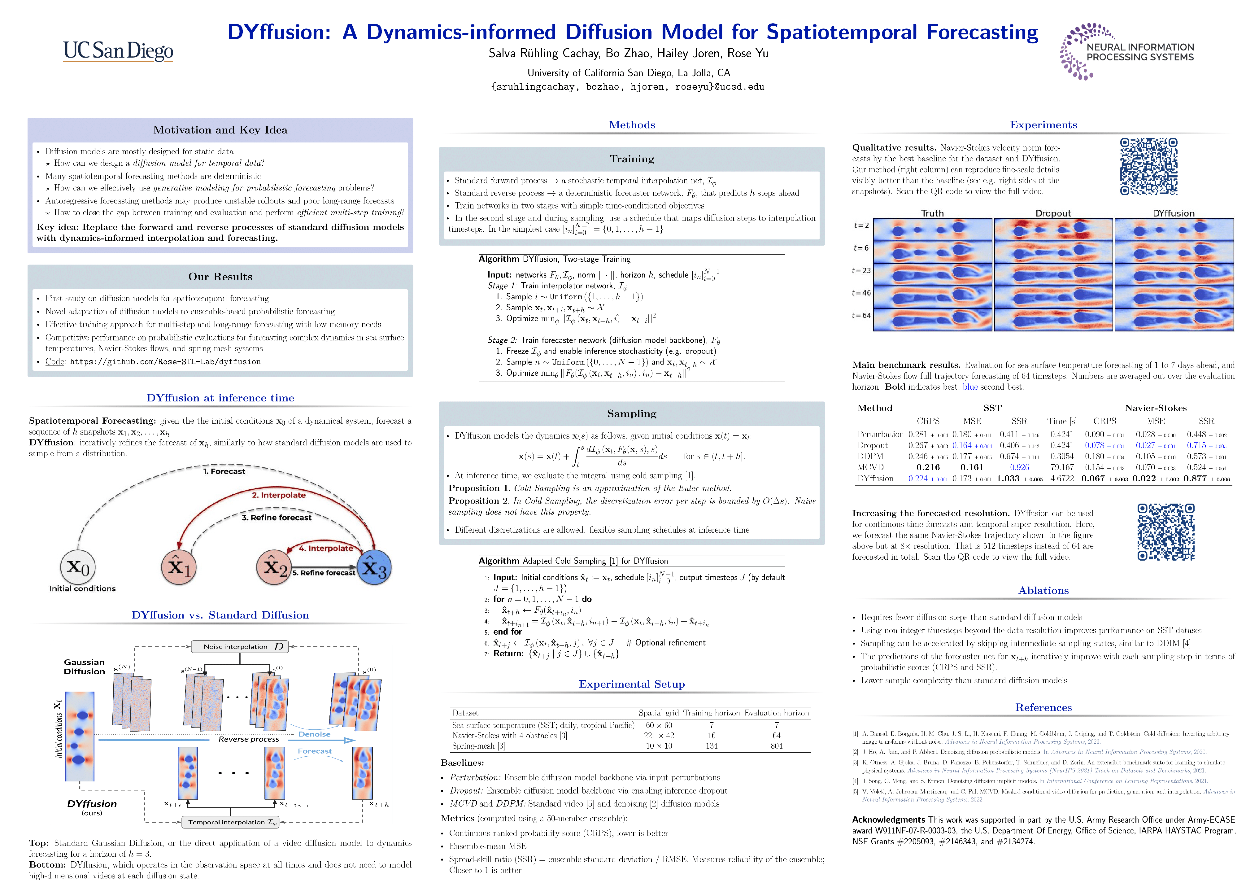 NeurIPS Poster DYffusion: A Dynamics-informed Diffusion Model for Spatiotemporal Forecasting